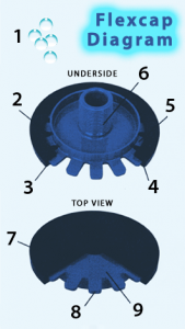 Flexcap™ Coarse Bubble Diffusers | Mooers Products